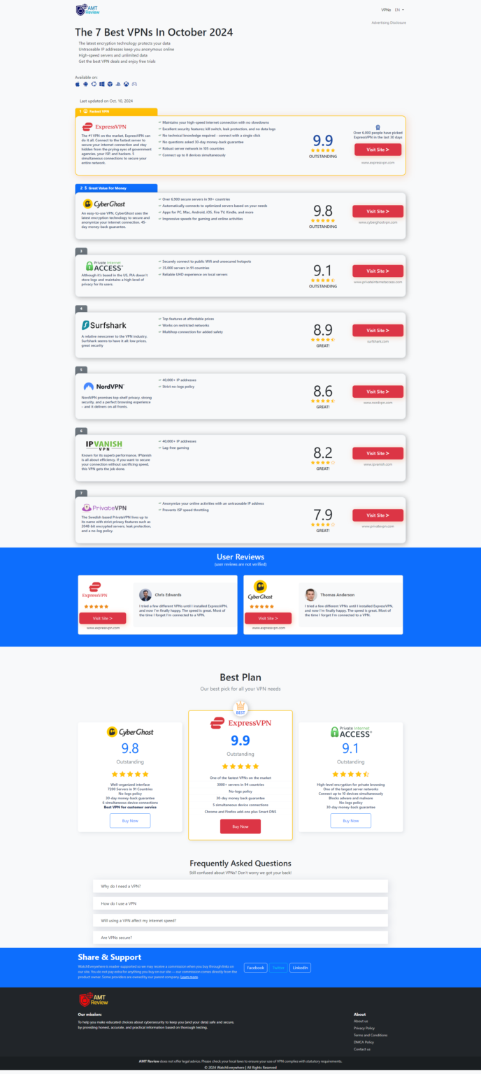 The 7 Best VPNs In October 2024 — AMTReview
